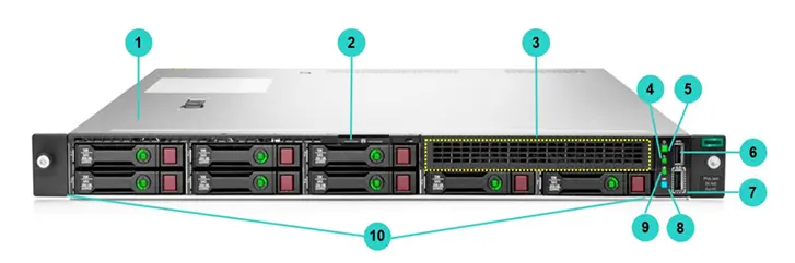 Buyt HPE ProLiant DL160 best price in Dubai | Promise Computer Technology