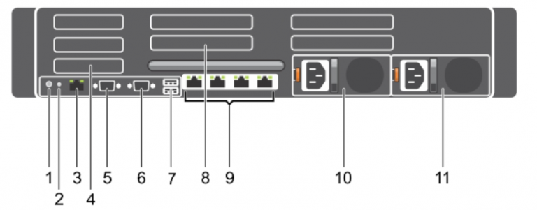 DELL EMC PowerEdge R740 Gen10 Server – Wodex Technologies Limited